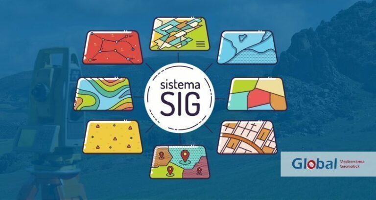 Sistema SIG en Topografía - Global - Mediterránea&Geomática